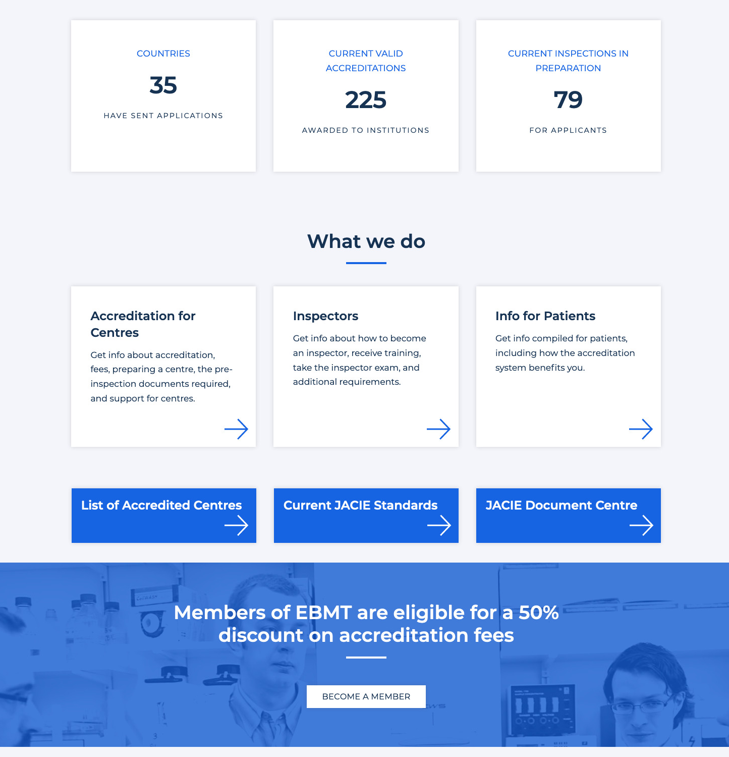 Component based design for EBMT | Drupal.org